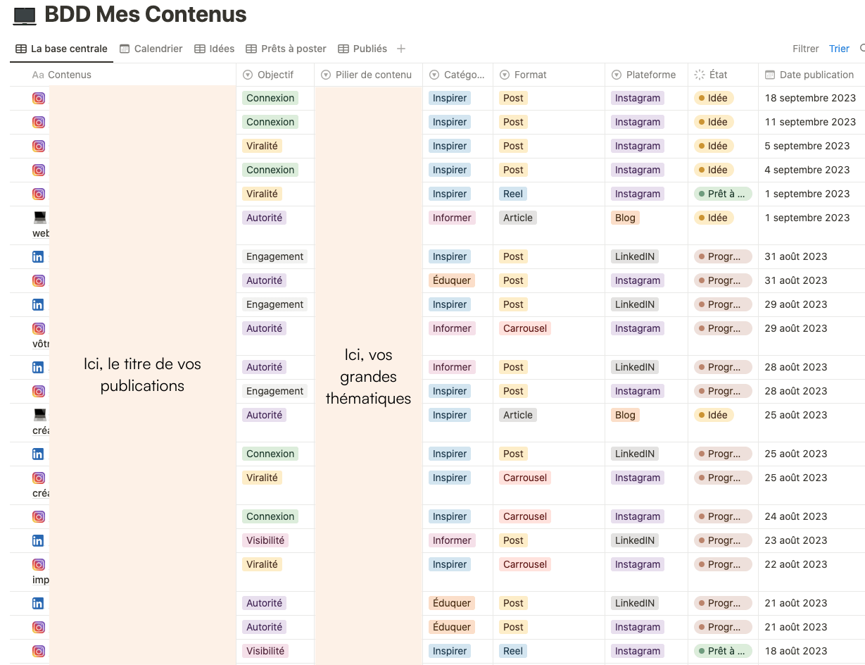 Calendrier éditorial : anticipez votre création de contenus | Haifun